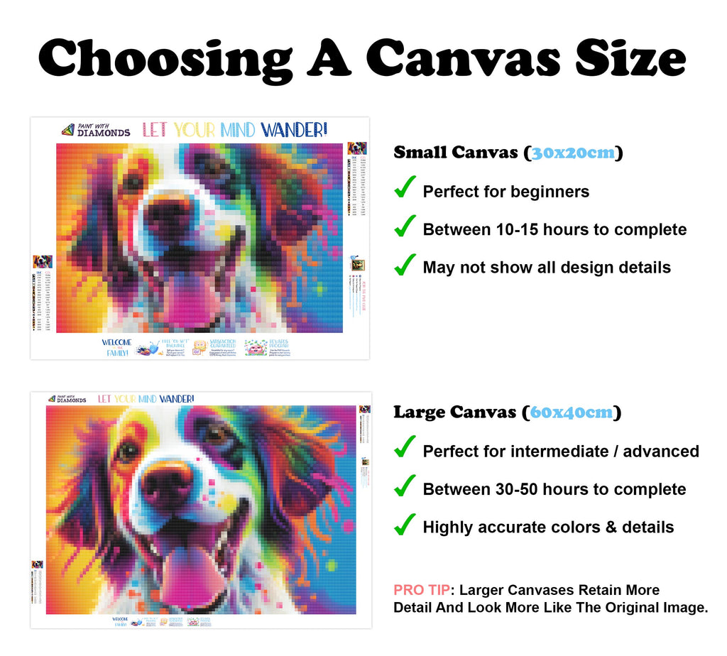 Big Goofy Smile Official Diamond Painting Kit | Diamond Art | Paint ...